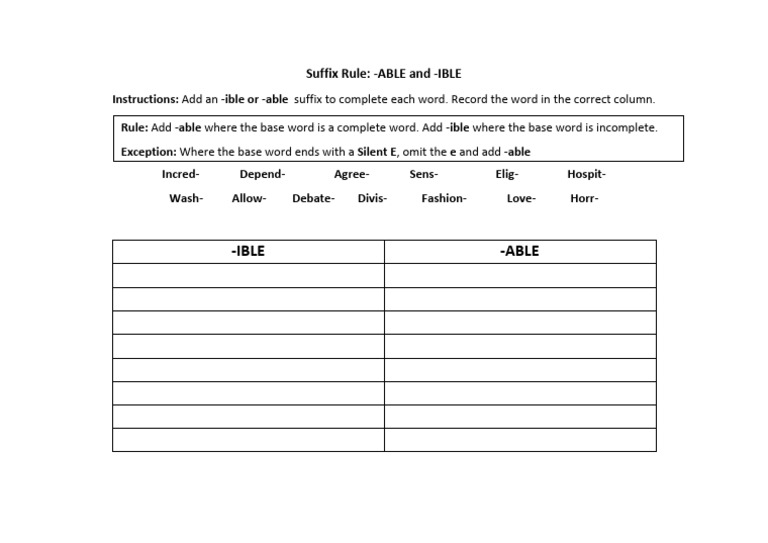 Suffix Rule: - ABLE and - IBLE | PDF