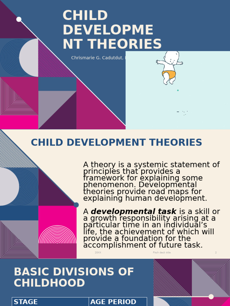 Child Development Theories (UZP) | PDF | Psychology | Behavioural Sciences