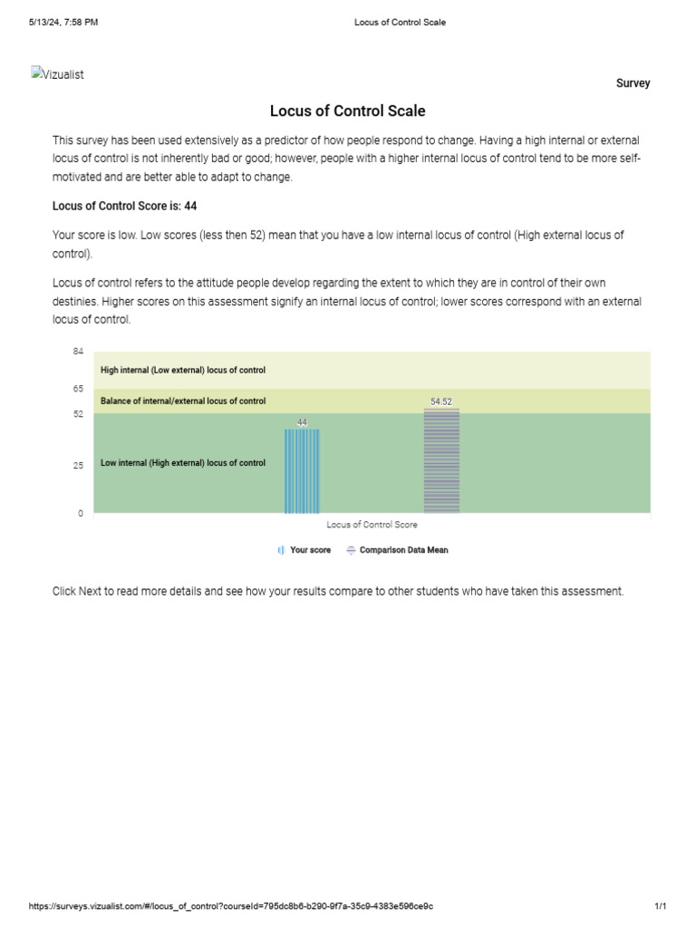 Locus of Control Scale: Survey | PDF