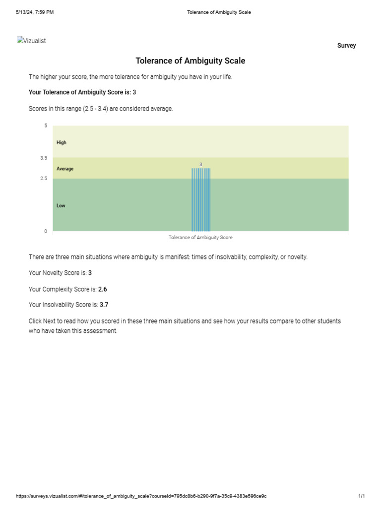 Tolerance of Ambiguity Scale3 | PDF