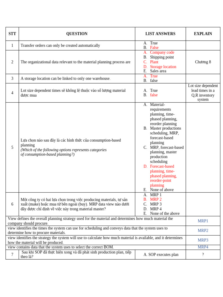 TEST ERP2 T NG H P | PDF