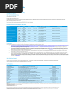 Bar Organization Chart | PDF | Waiting Staff | Bar
