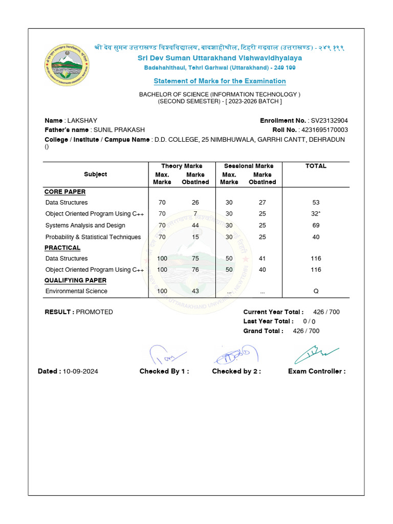 Bachelor of Science (Information Technology) YearSession 2023-2024-R-UG ...
