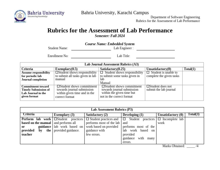 Rubrics For The Assessment of Lab 09102024 080043pm | PDF | Rubric ...