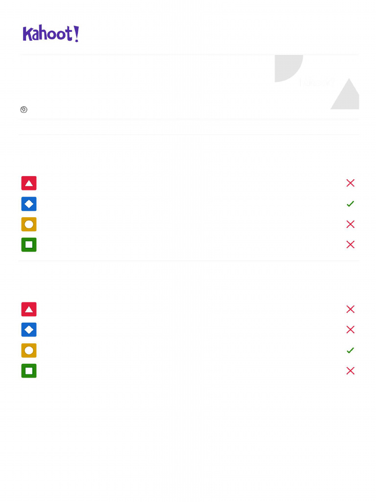 Engaging Kahoot Quiz on Dutch Grammar | PDF | Alcohol