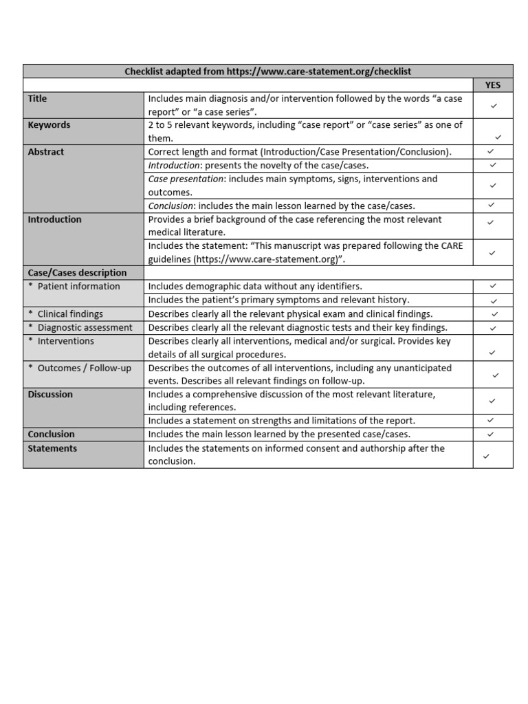 Care Checklist | PDF | Medical Diagnosis | Health Sciences