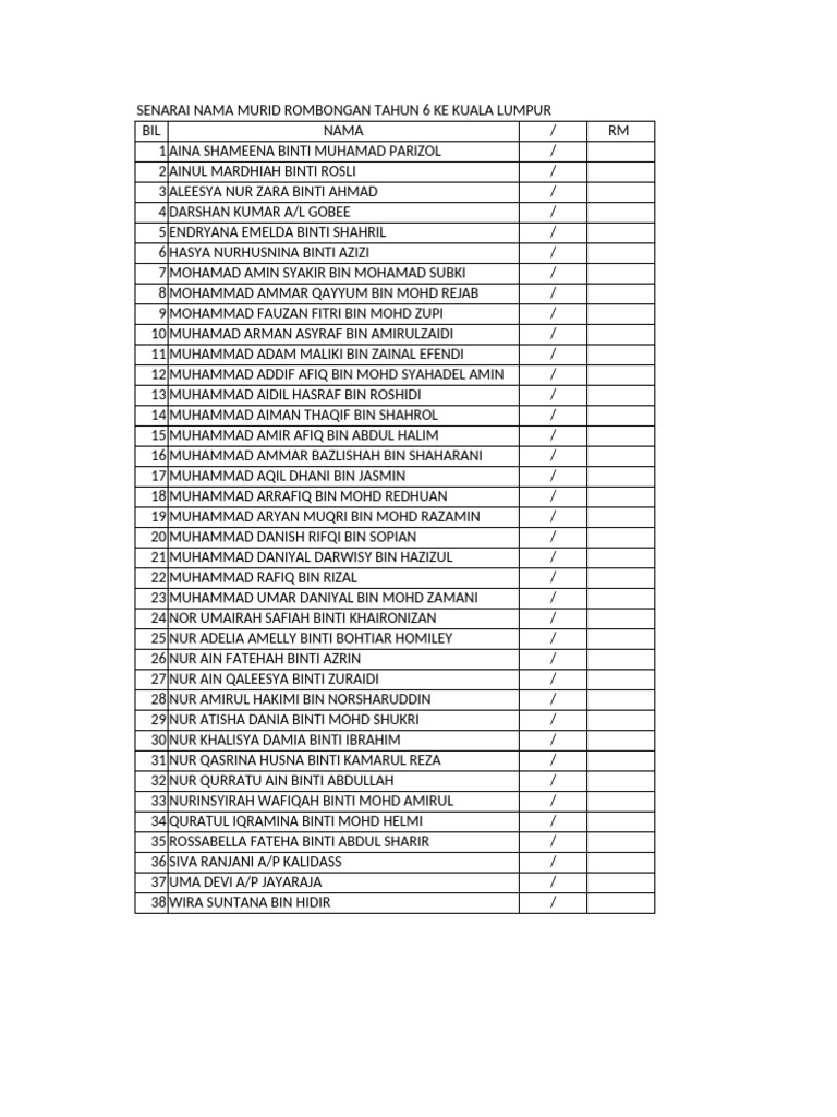 Senarai Nama Rombongan Tahun 6 | PDF