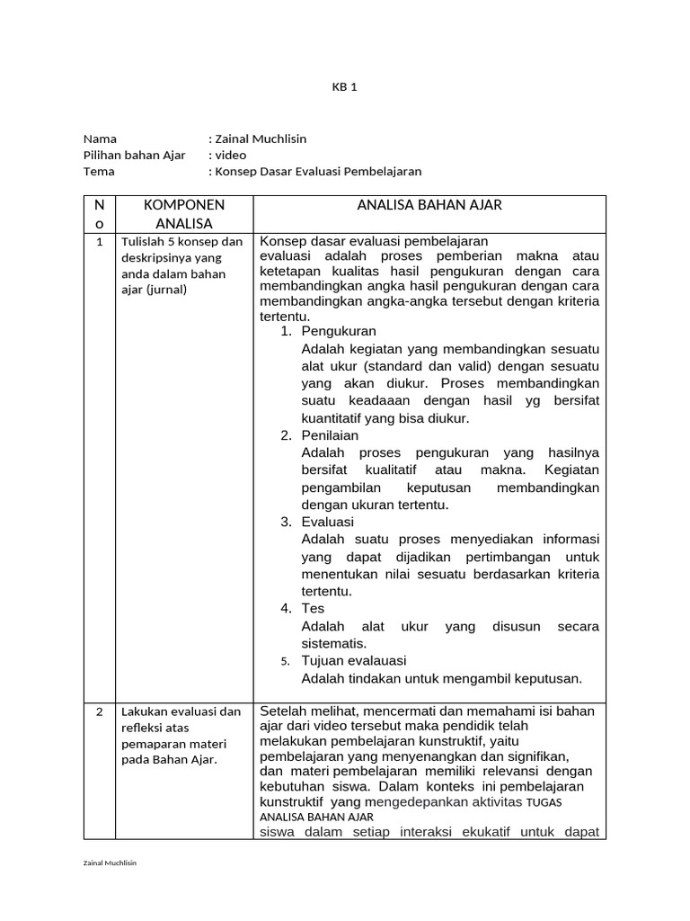 TUGAS ANALISA BAHAN AJAR KB 1 Evaluasi Pembelajaran | PDF