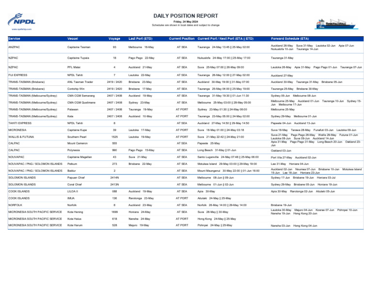 Daily Position Report 24 May 24 | PDF | Shipping | Shipping Companies