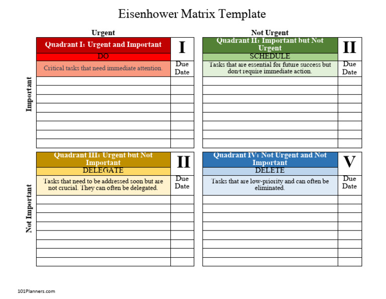 Eisenhower Matrix Due Date Template | PDF