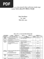 National Pay Scale 2015 2 | PDF | Business | Computers