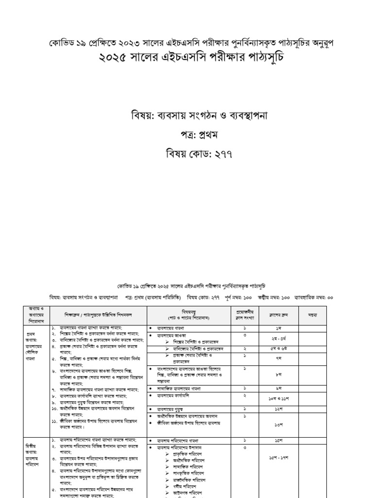 HSC - Business Organization and Management 1-2025 | PDF