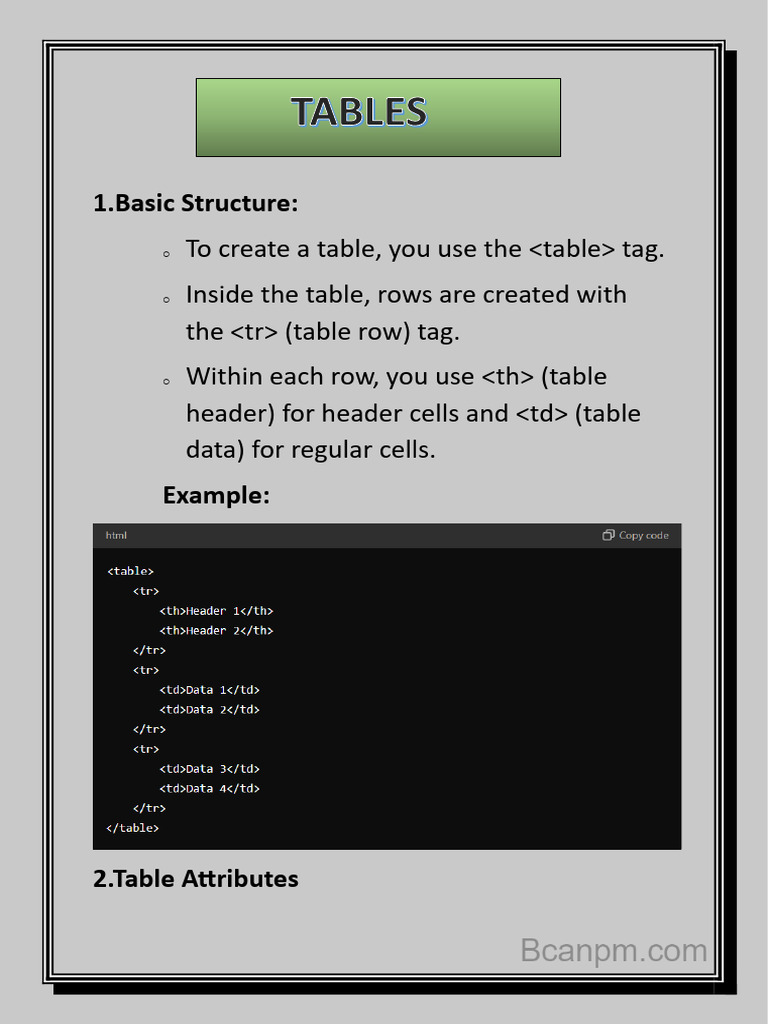 HTML Table Basics for Beginners | PDF | Computers