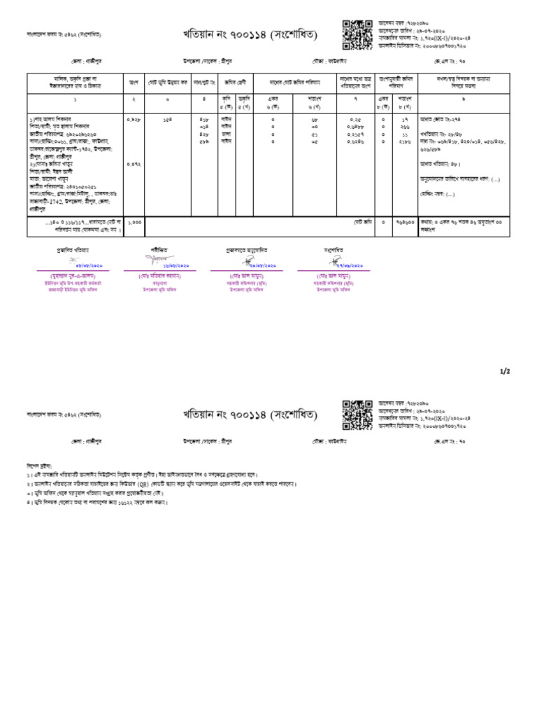 Shah Alam Khotian | PDF