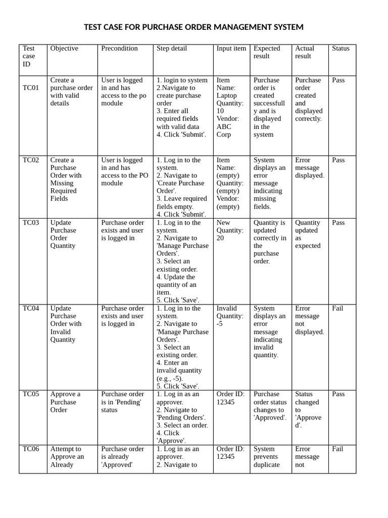 Purchase Order Management Test Cases | PDF | Login | Computing