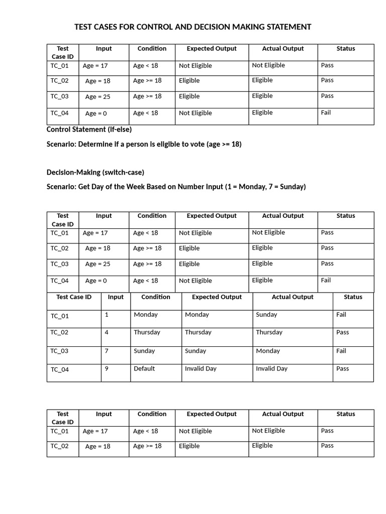 STE Practical7 | PDF