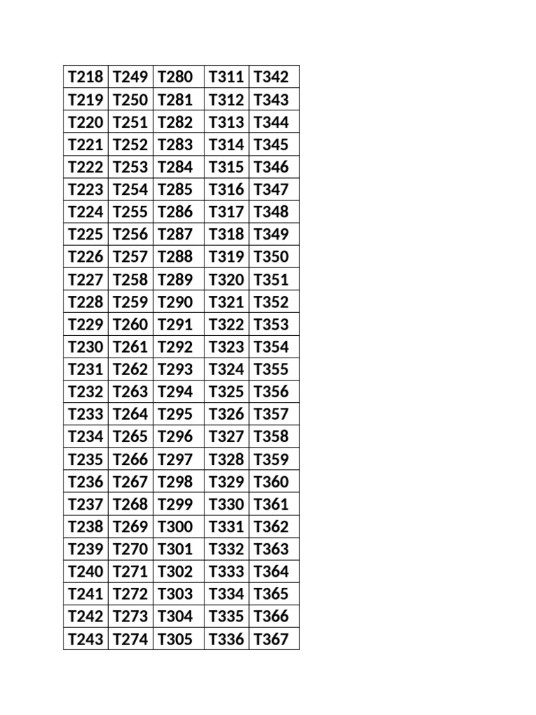 T218 | PDF