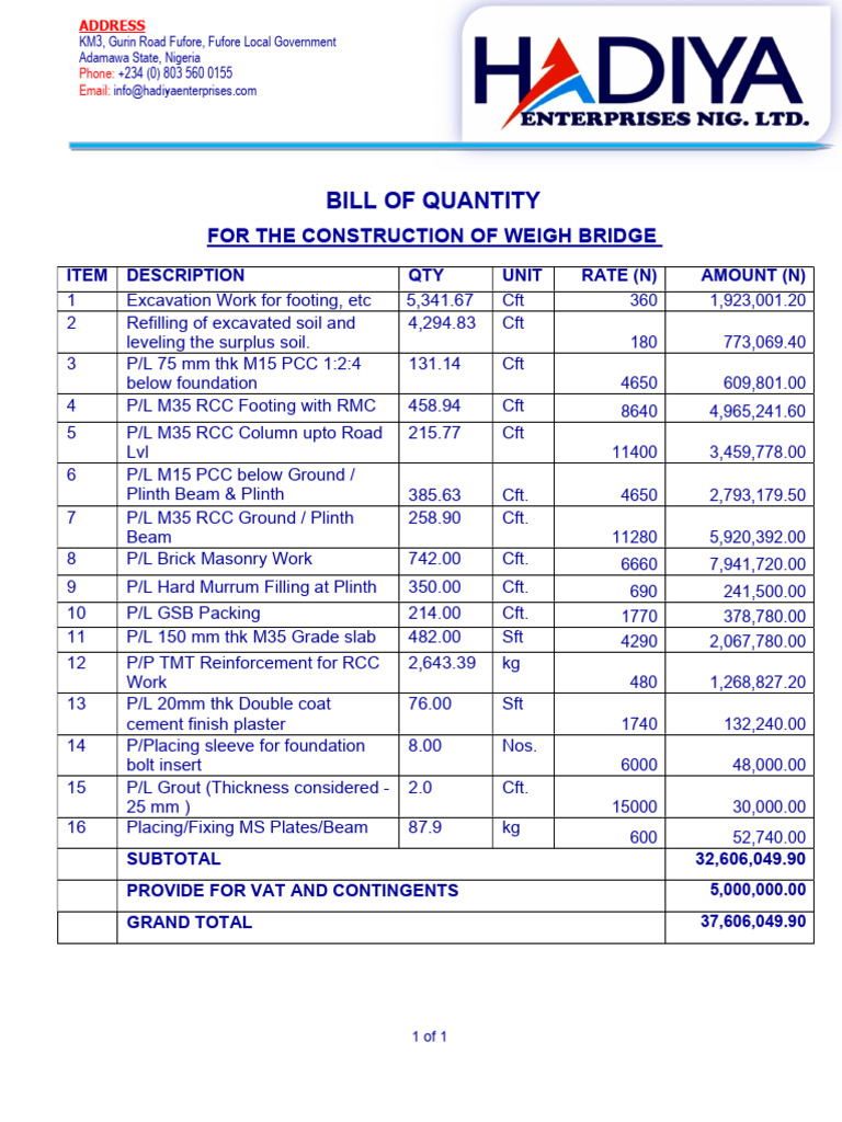 BOQ WEIGH BRIDGE | PDF | Building Materials | Real Estate