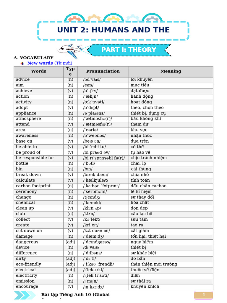 Unit 2 (Global 10) (HS) | PDF