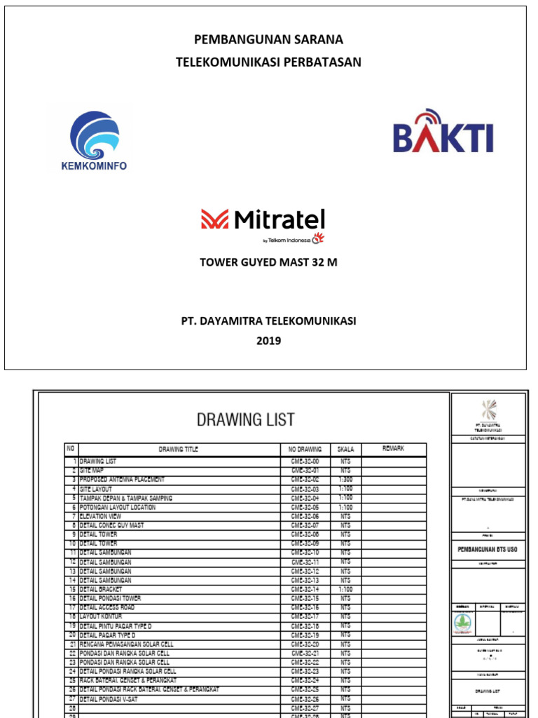 Apd Batch1 BTSP 2020 | PDF