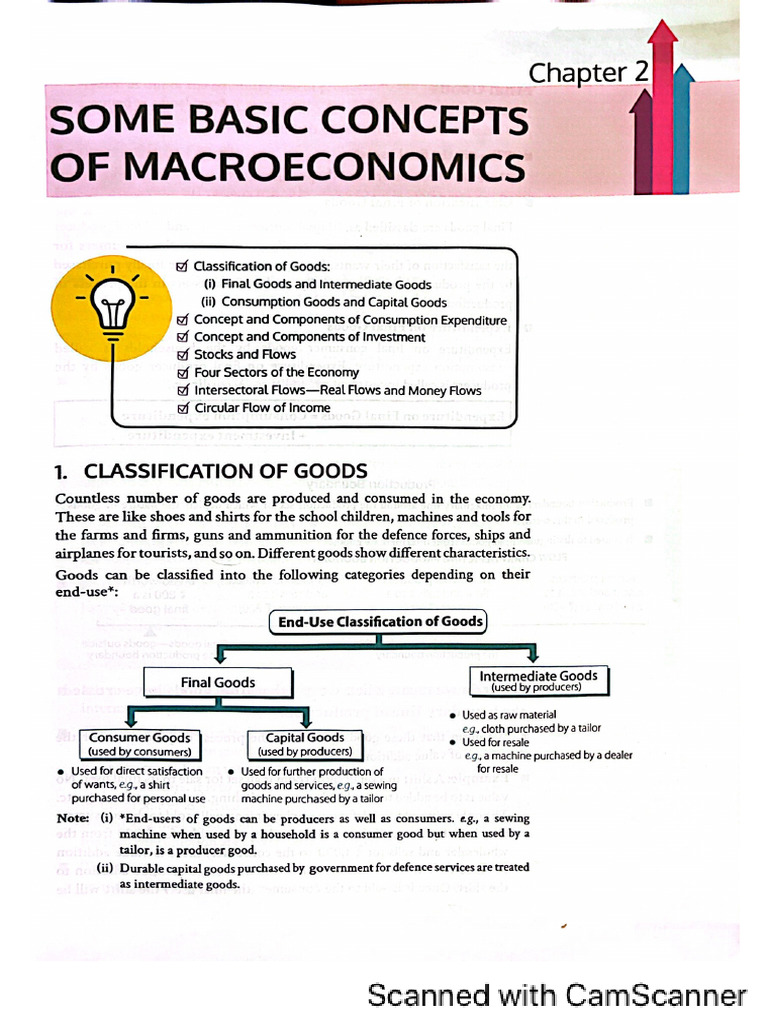 Some Basic Concepts of Microeconomics | PDF