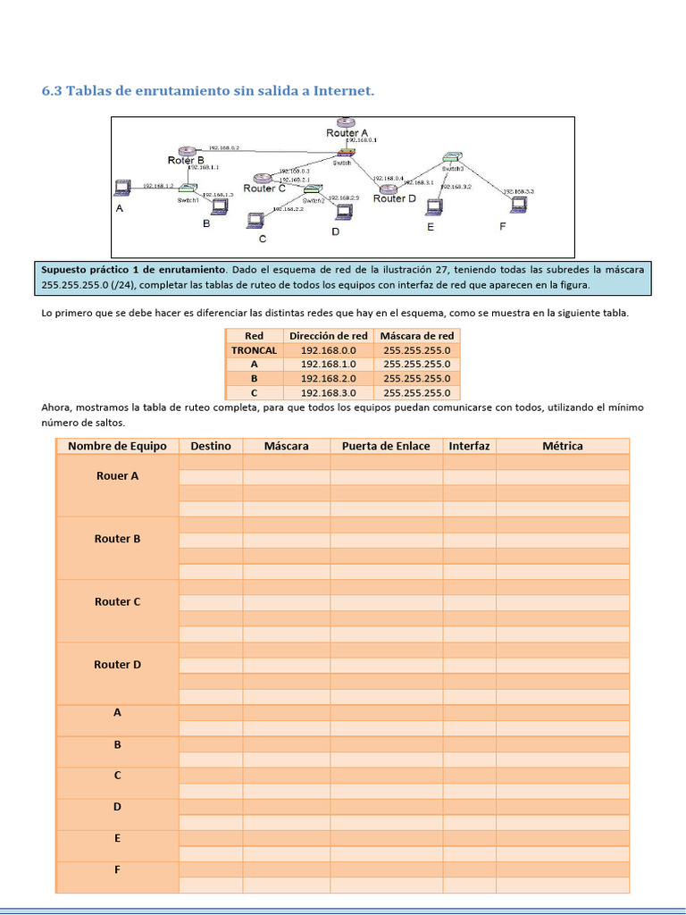 Tablas enrutamiento (1) | PDF | Enrutador (Computación) | Enrutamiento