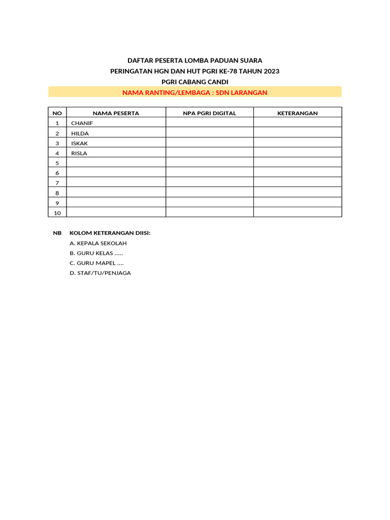Daftar Peserta Lomba Paduan Suara (SDN Larangan) | PDF | Bisnis | Sains ...