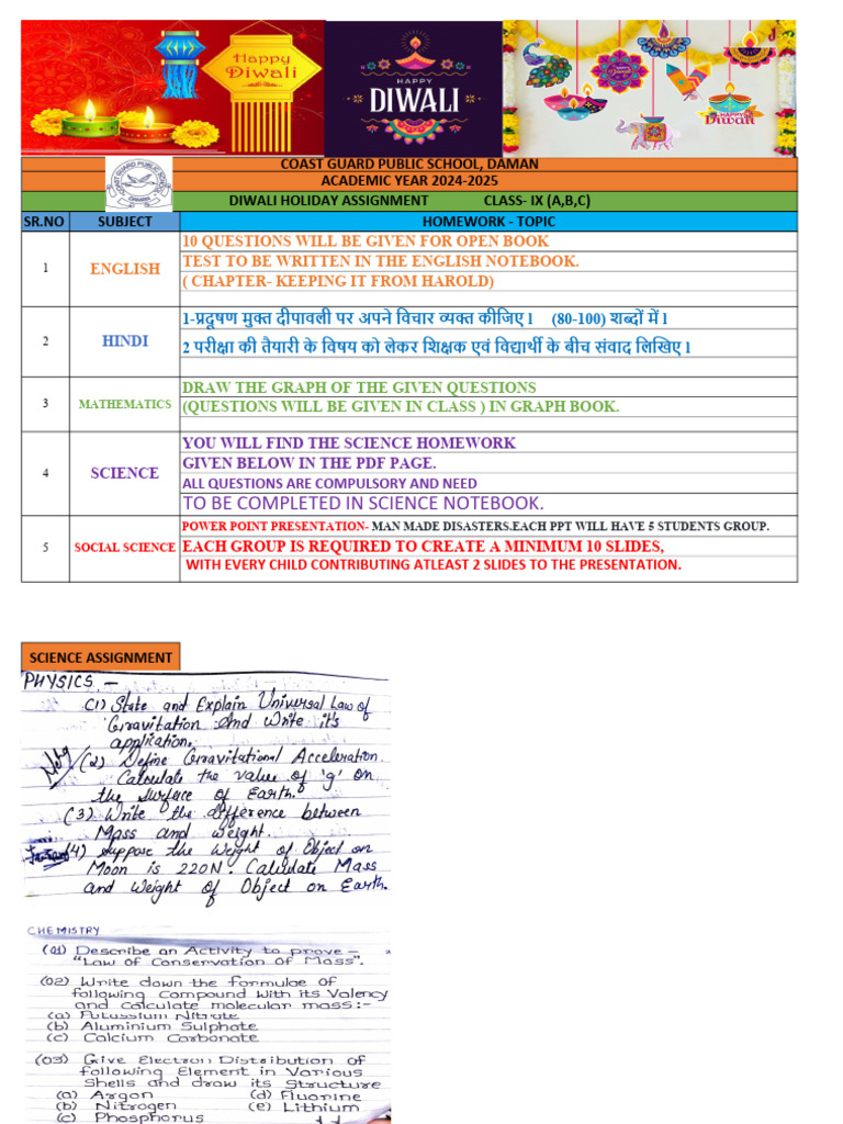 Diwali Holiday Assignment Class 9th | PDF