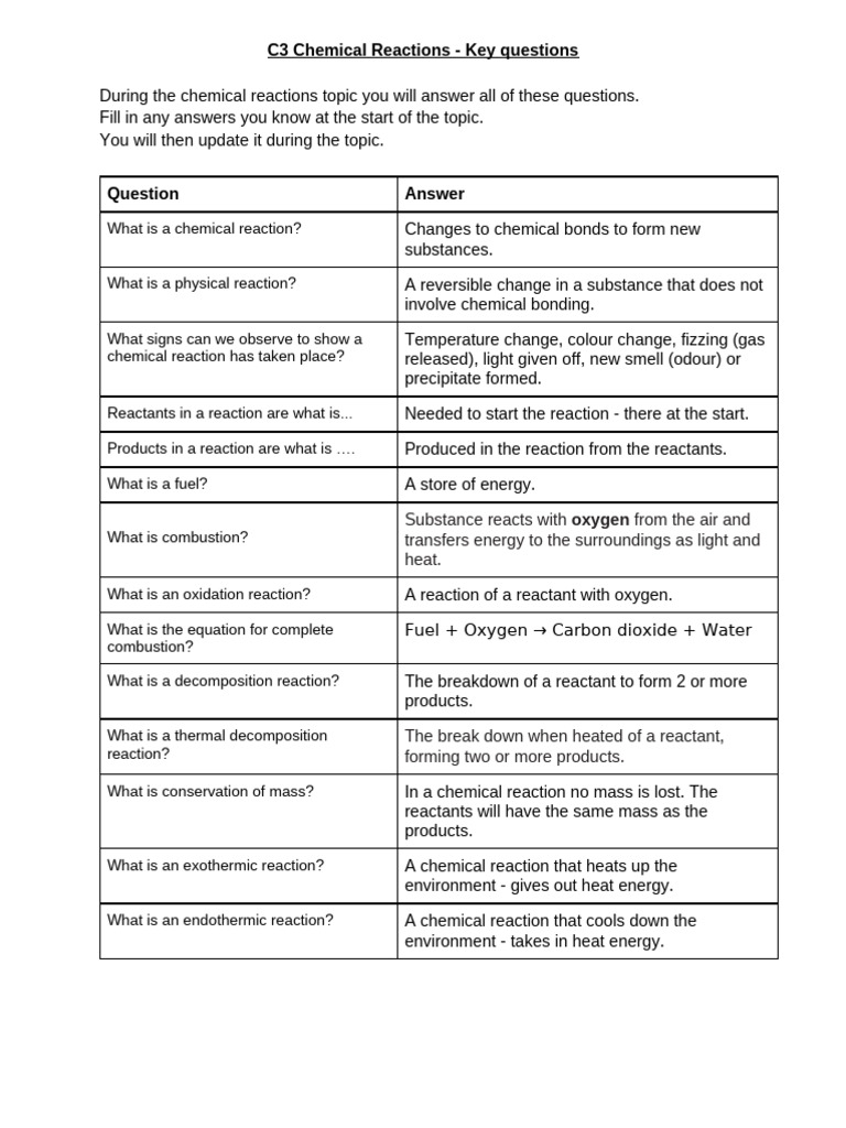 C3 Chemical Reactions - Key Questions | PDF