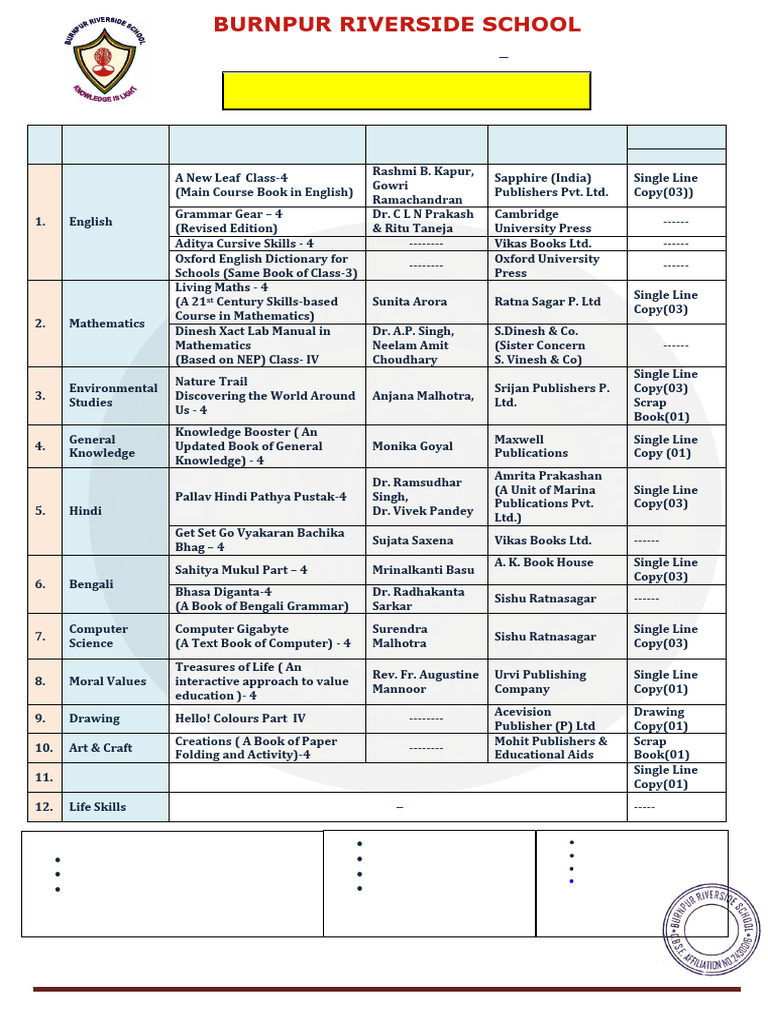 BRS Class 4 Book List 2024-2025 | PDF | Stationery