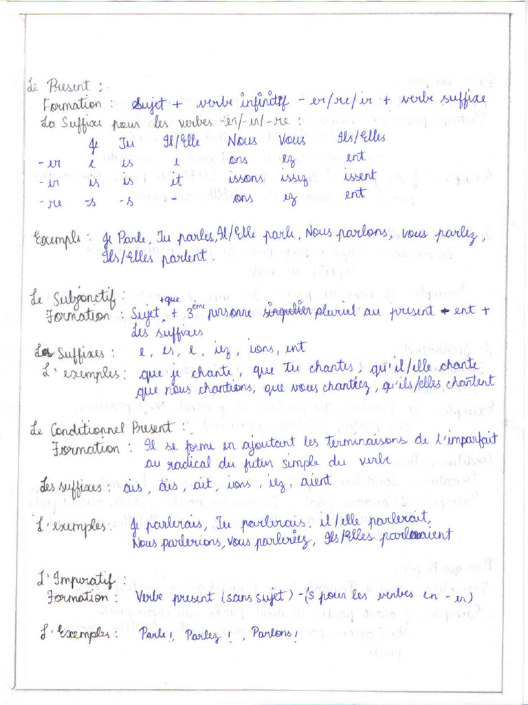 French Tenses Formation | PDF