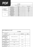 AVICEL RC 591 - Product Specification | PDF | Trademark