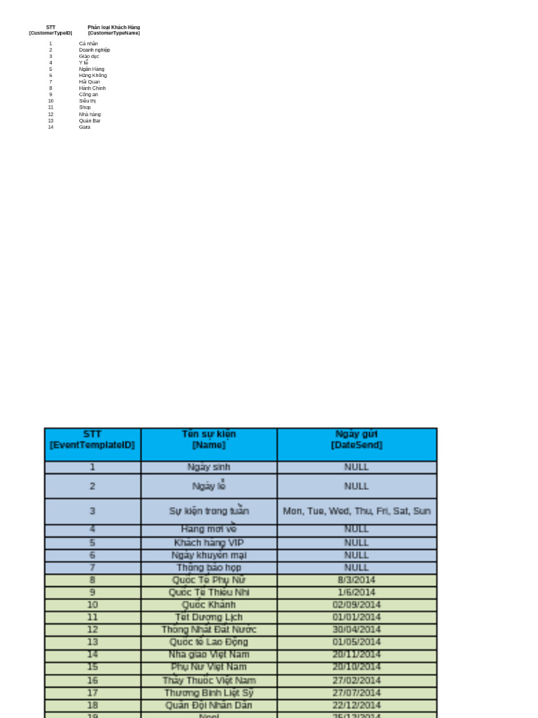 Shedule Tempalte | PDF