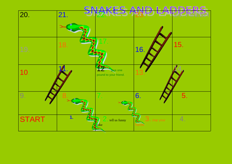 Snakes-Ladders Basic Format | PDF