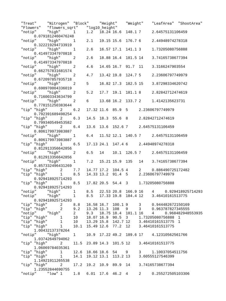 Flowers 2 | PDF | Technology & Engineering