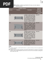 Installation Reference Method Codes BS7671 | PDF | Cable | Building ...