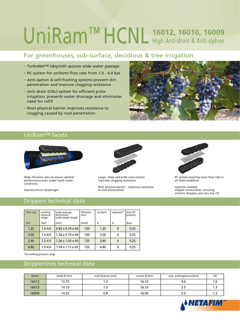 Uniram 13910-003300 | PDF