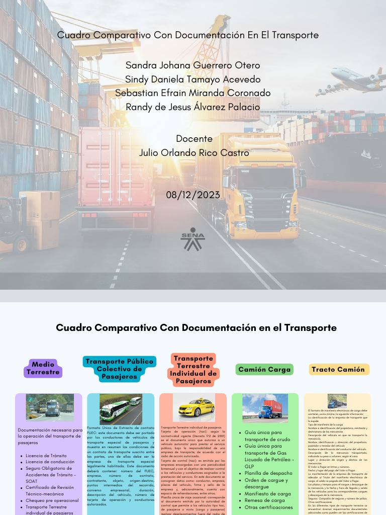 Cuadro Comparativo- Con -Documentación en- E-l Transporte. | PDF | Transporte | Documento de ...