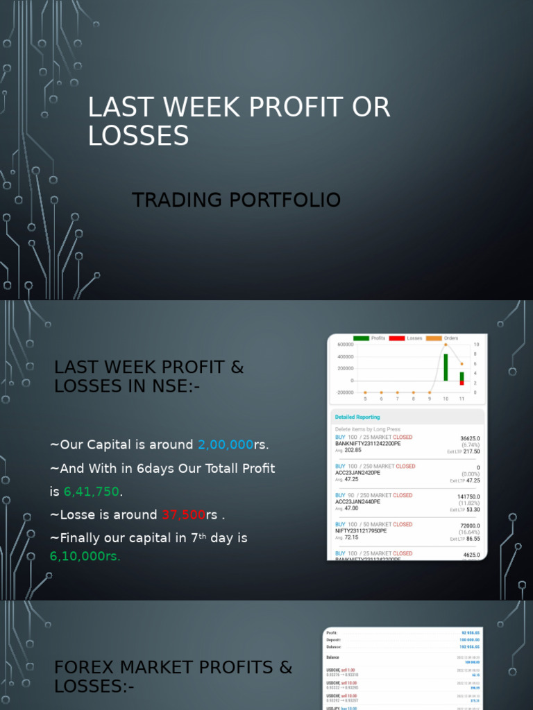 Last Week's Trading Profit & Loss Summary | PDF