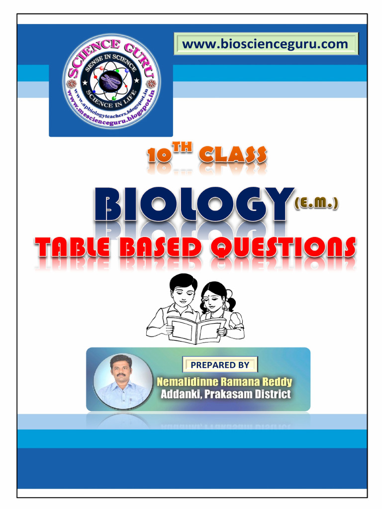 Class 10 Biology Important Questions | PDF | Digestion | Vitamin