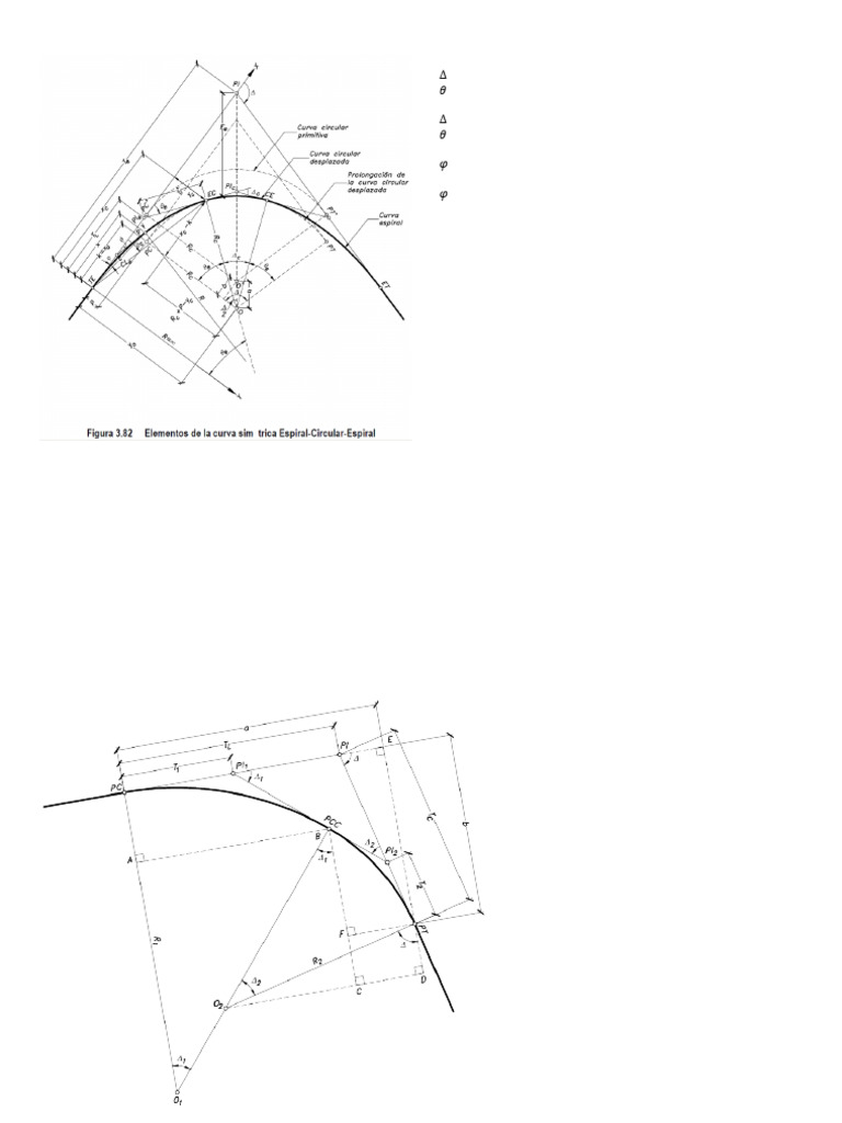 Curvas Compuestas | PDF | Curva | Física Matemática