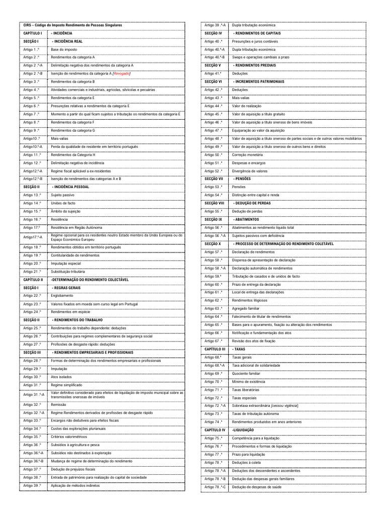 Indices Dos Codigos Tributarios | PDF | Imposto sobre Valor Agregado ...