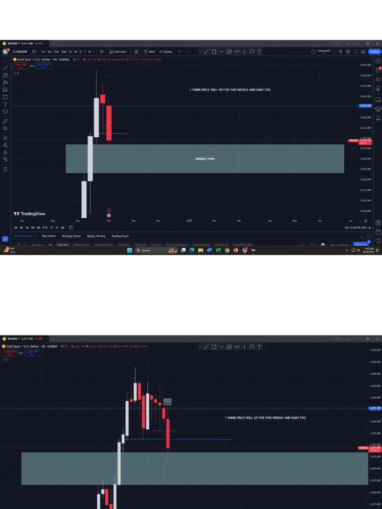 8-10-24(WEELY ANALYSIS) | PDF
