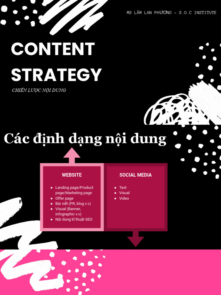 Content Strategy | PDF