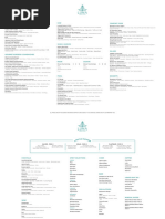 Suncoast Restaurant Menu Highlights | PDF | Hamburgers | French Fries
