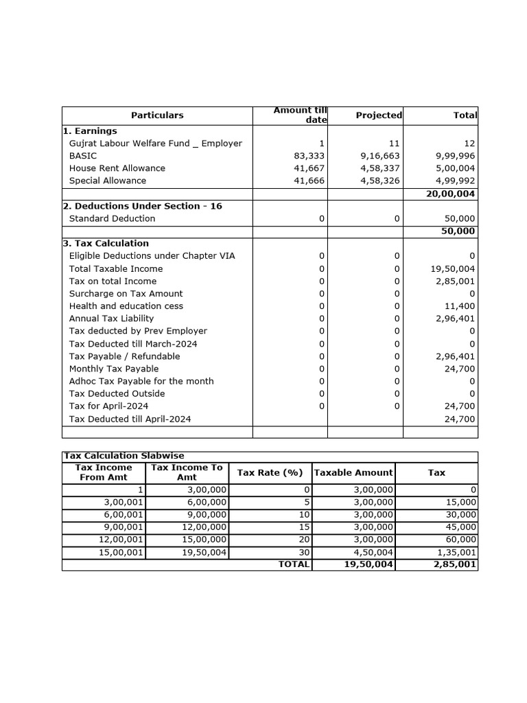 April 2024 Tax Summary for GRC Employee | PDF | Taxes | Economies