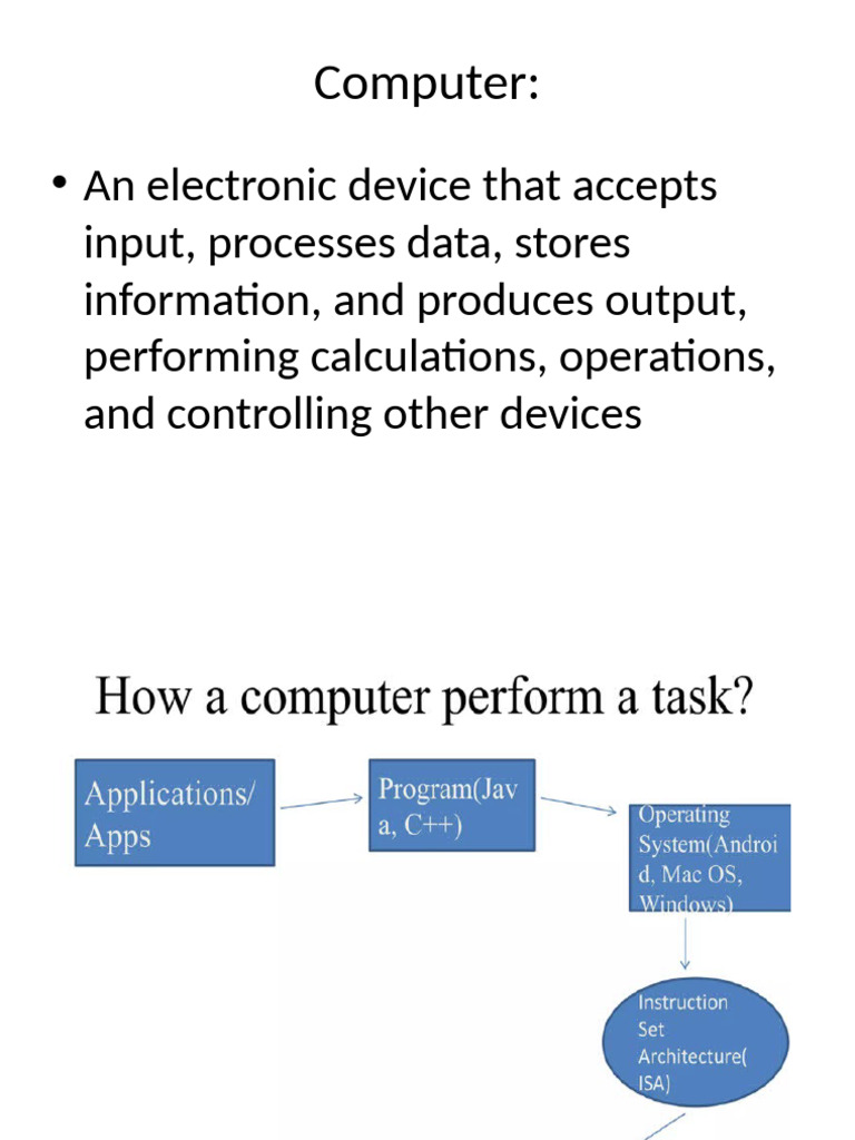 Computer Organization | PDF
