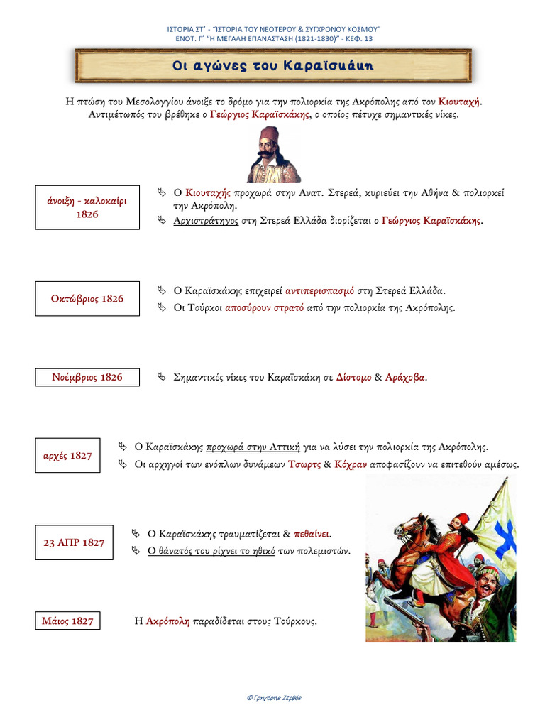 C Kef 13 Istoria - ST | PDF