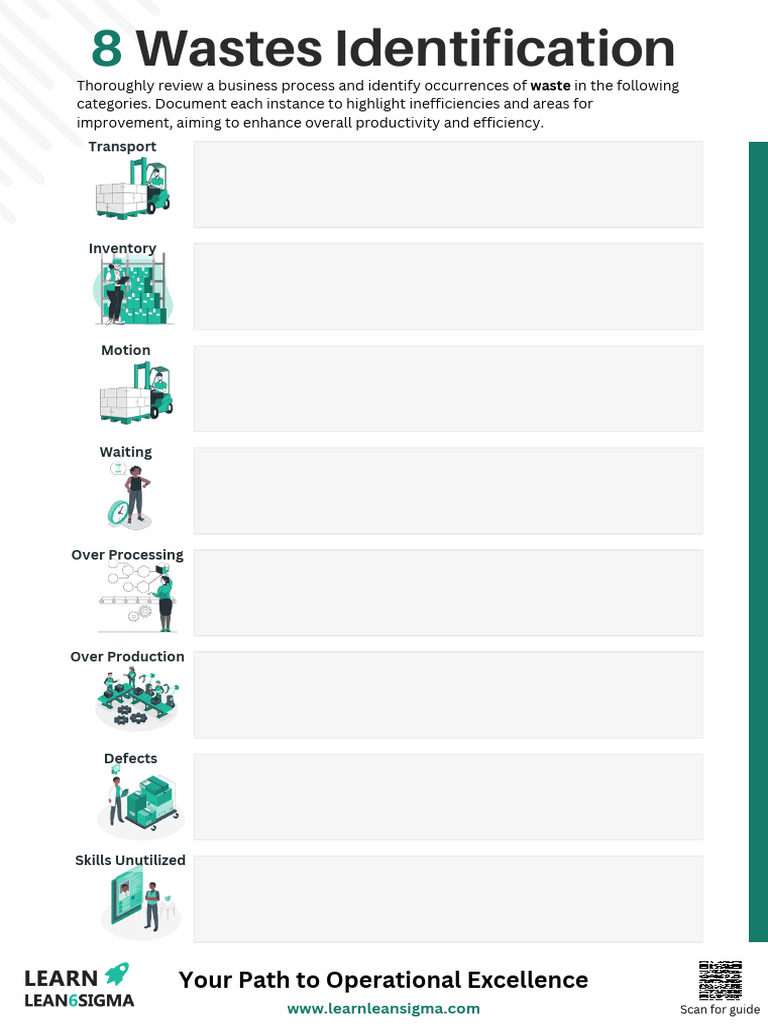 Waste-Identification-Sheet-LearnLeanSigma | PDF | Business | Business ...
