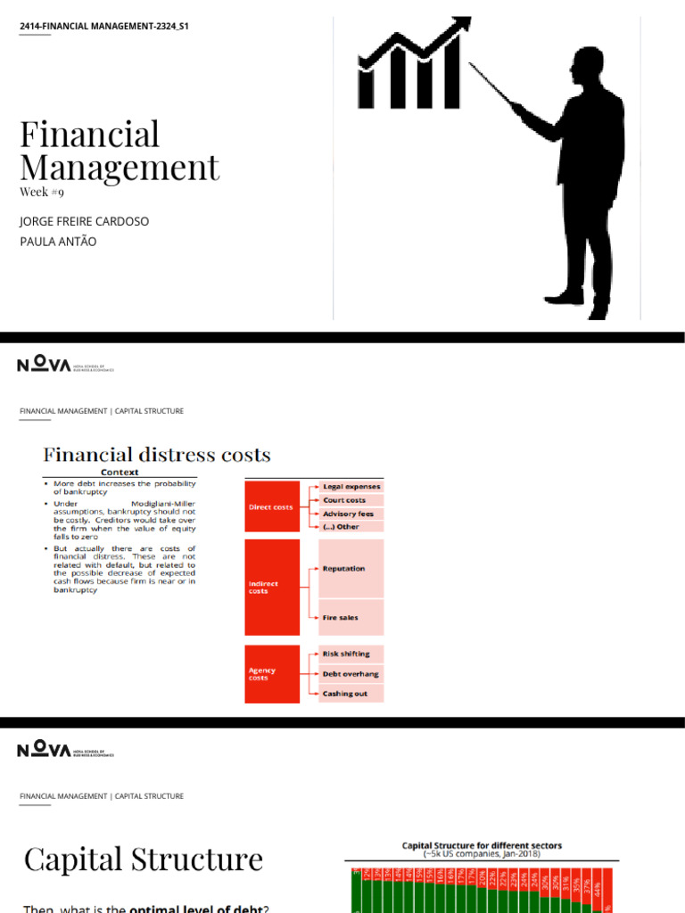 Week #9 - Capital Structure - Limits To The Use of Debt | PDF | Capital ...